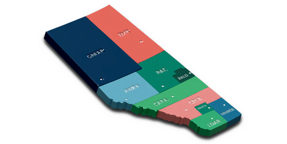 Alberta Boards